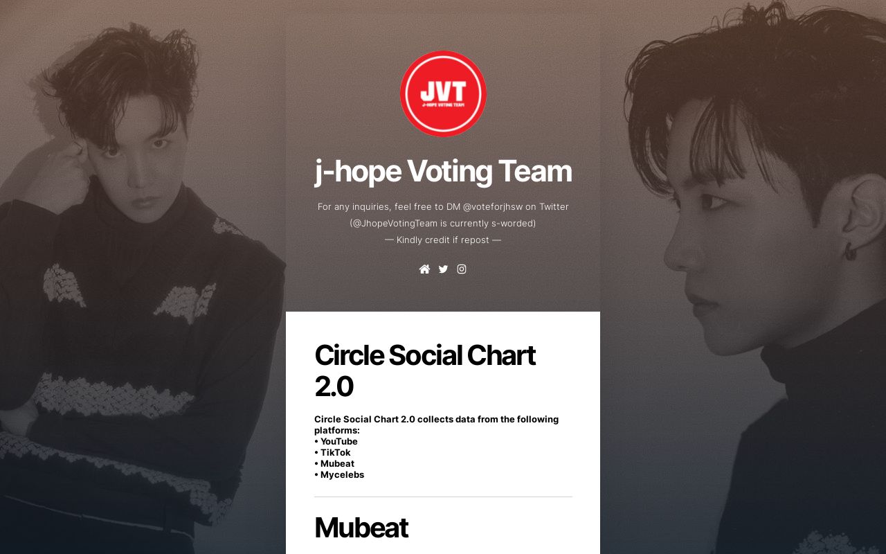 j-hope Voting Team